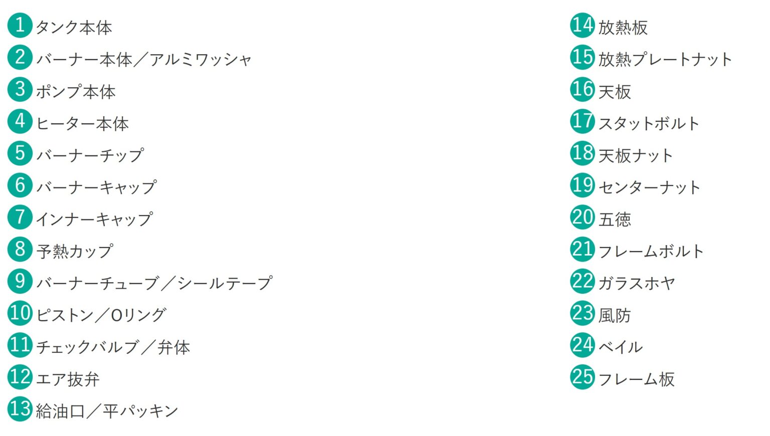 真鍮製灯油バーナーの新星！貝原バーナーの魅力とキャンプでの使い方 | ハイらぼ